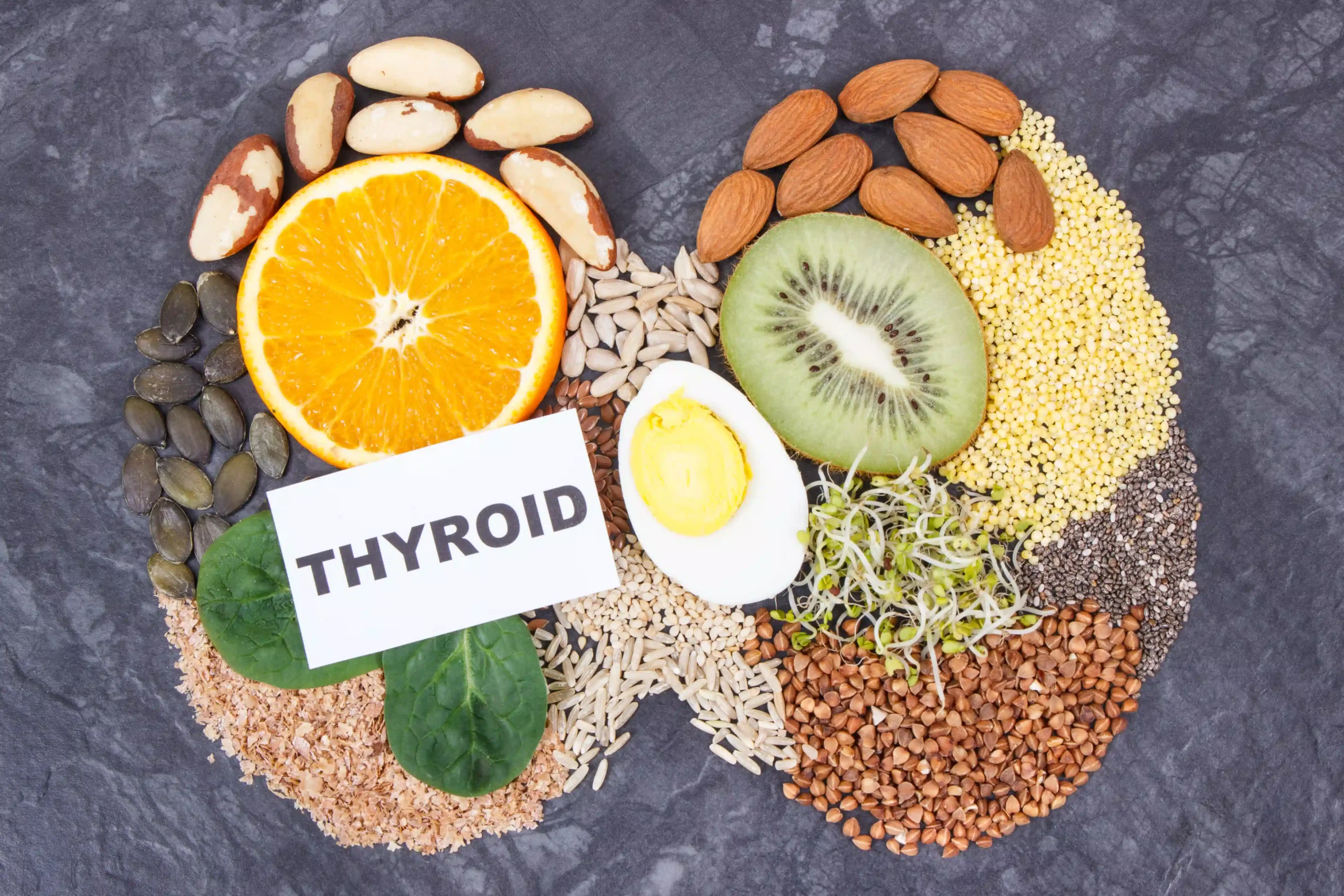 Thyroid Health | Dr. Miranda Wiley, Vancouver Naturopath